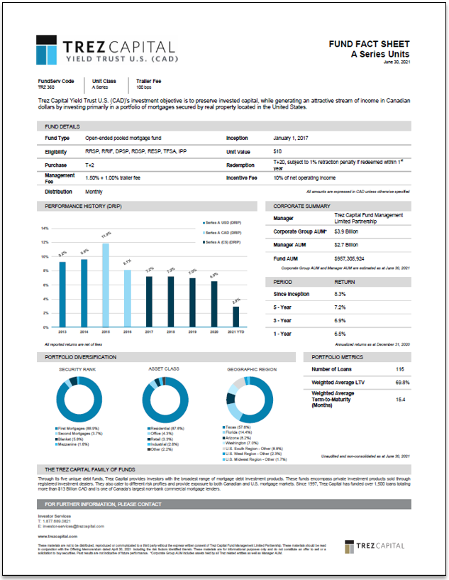 Trez Capital | Commercial Mortgage Lender | Trez Capital Yield Trust U ...