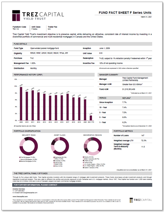Trez Capital | Commercial Mortgage Lender | Investor Materials