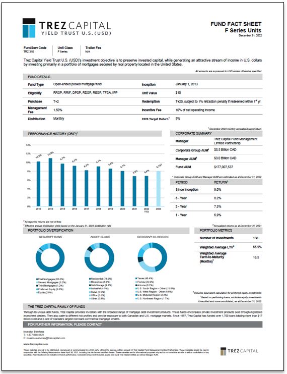 Investor Materials - TrezCapital